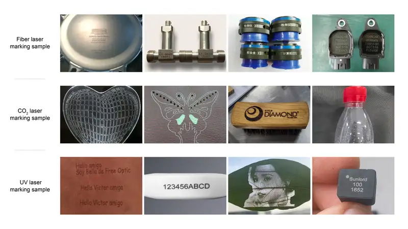 What Laser Engraving Machine to Buy？ - Free Optic Laser Marking Machines